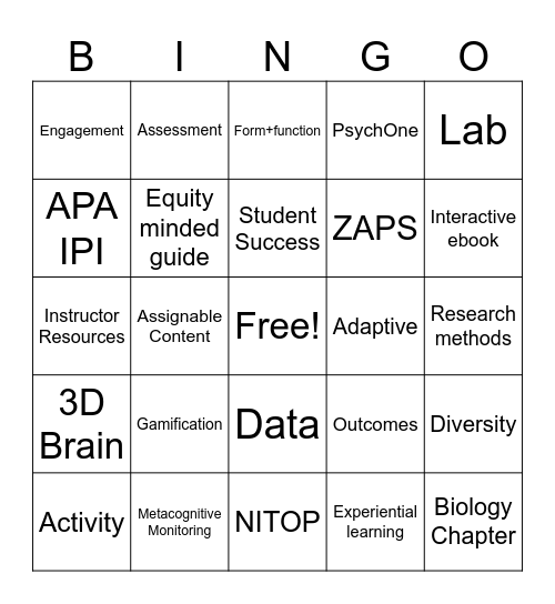 Psychology BINGO Card