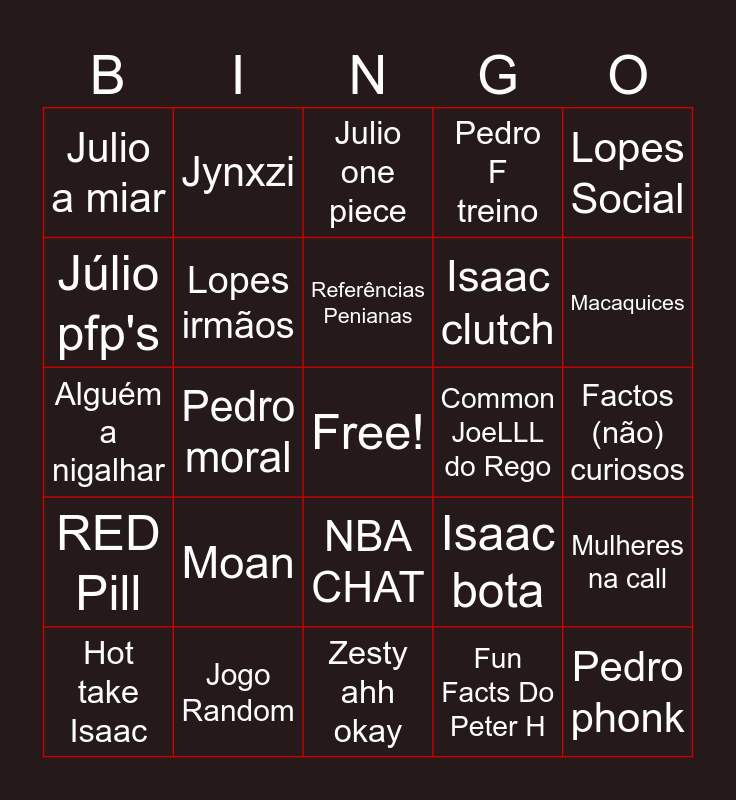 Discord Bingo Card