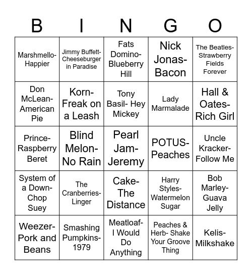 Radio Bingo Edibles Bingo Card