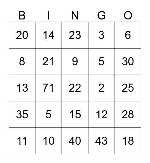 One Step Equations Bingo Card