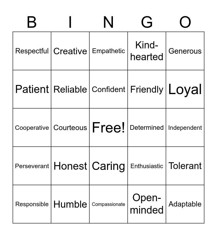 Character Traits Bingo Card
