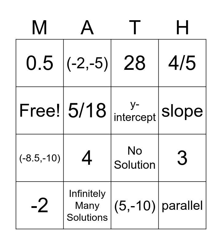 8th Module 2 Topic 3 Lesson 5 BINGO Card