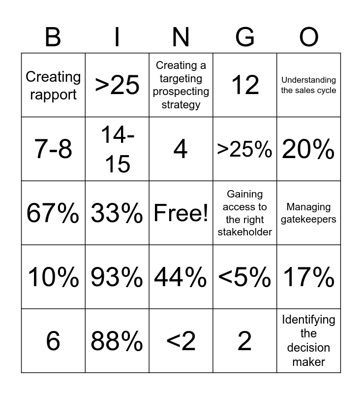 Prospecting Statistics Bingo Card