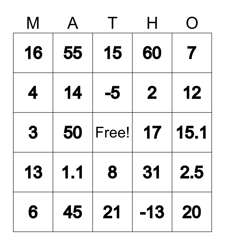 Solving Equations MATHO Bingo Card