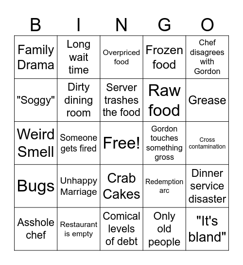 Kitchen Nightmares Bingo Card