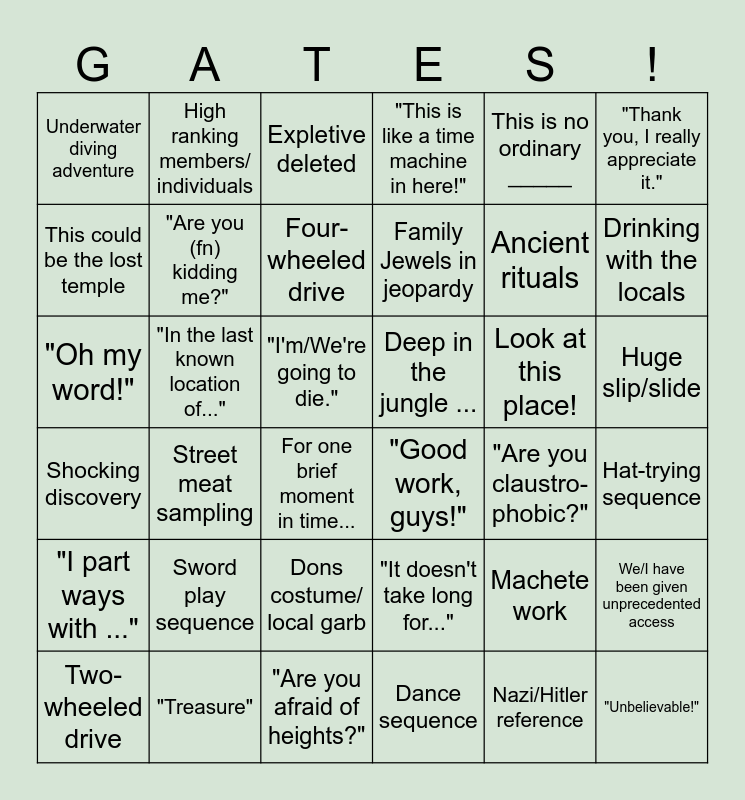 EXPEDITION UNKNOWN "GATES!" Bingo Card