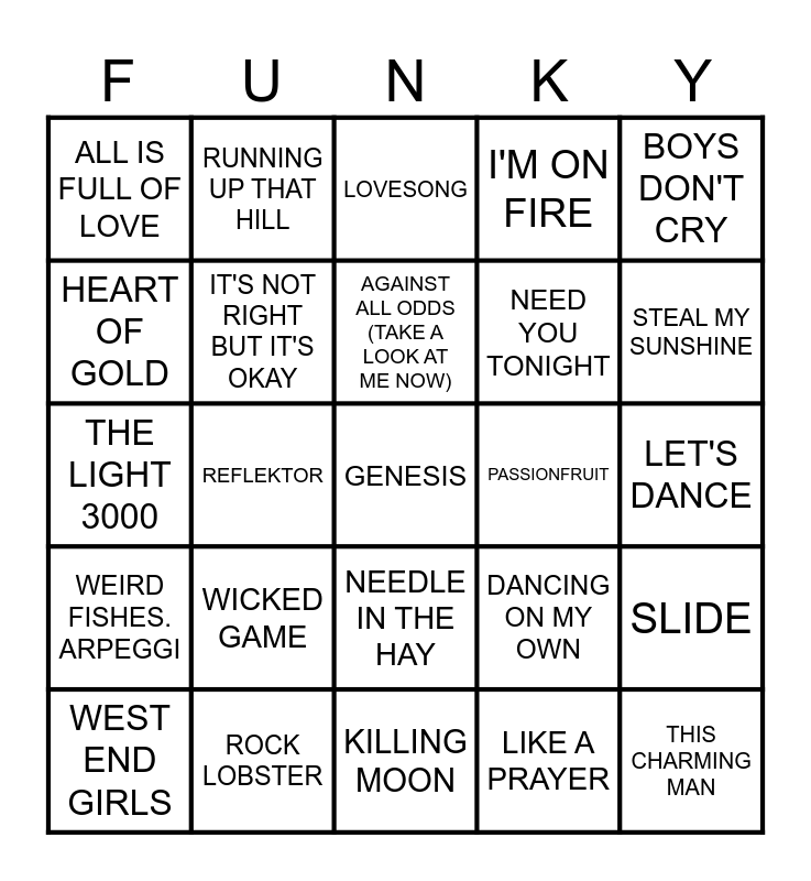 COVERS Bingo Card