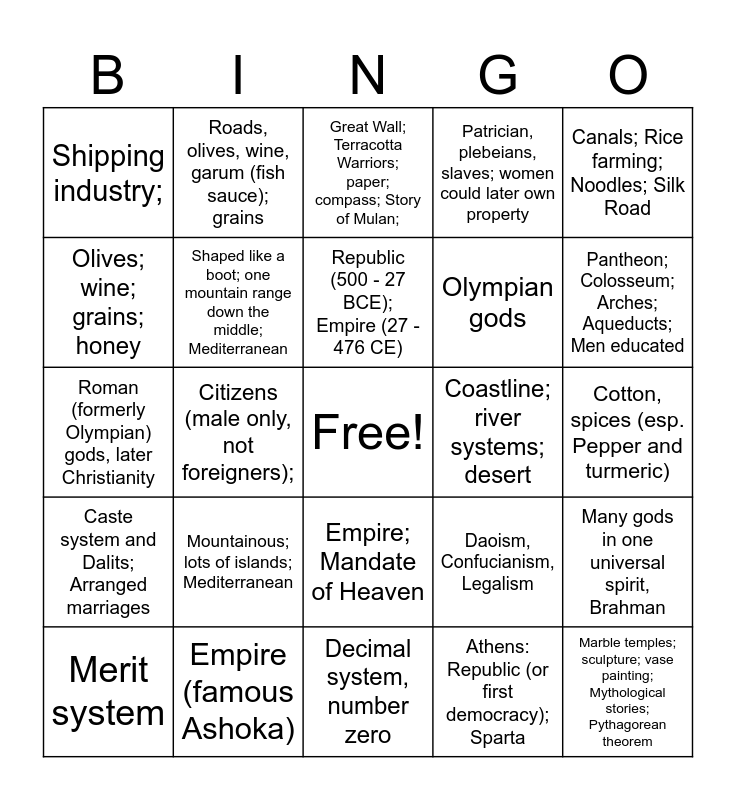 4 Civilizations Bingo Card