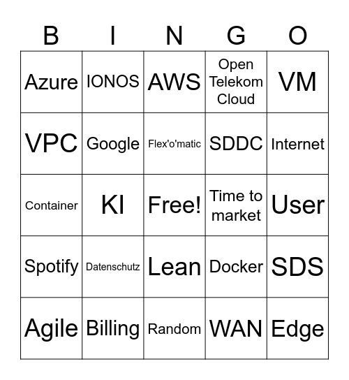 Cloud Bingo Card