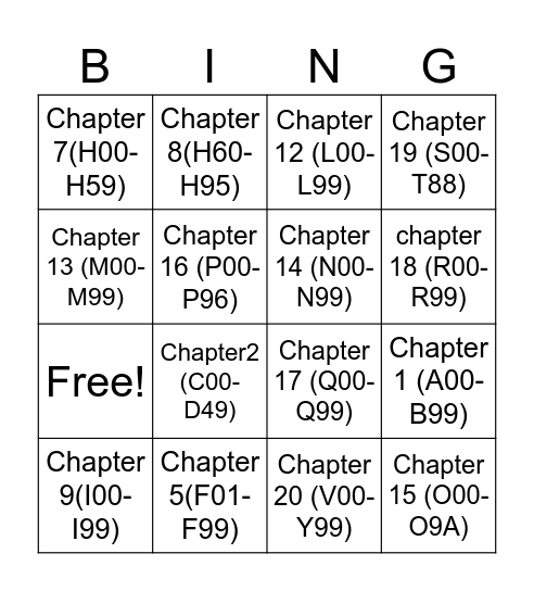 ICD-10 Coding Chapters Bingo Card