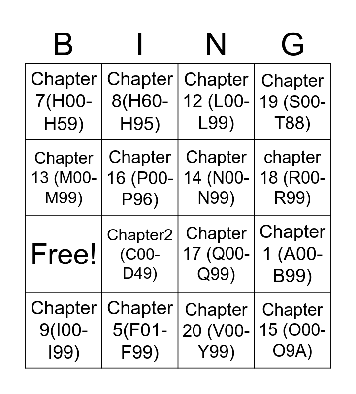 ICD-10 Coding Chapters Bingo Card