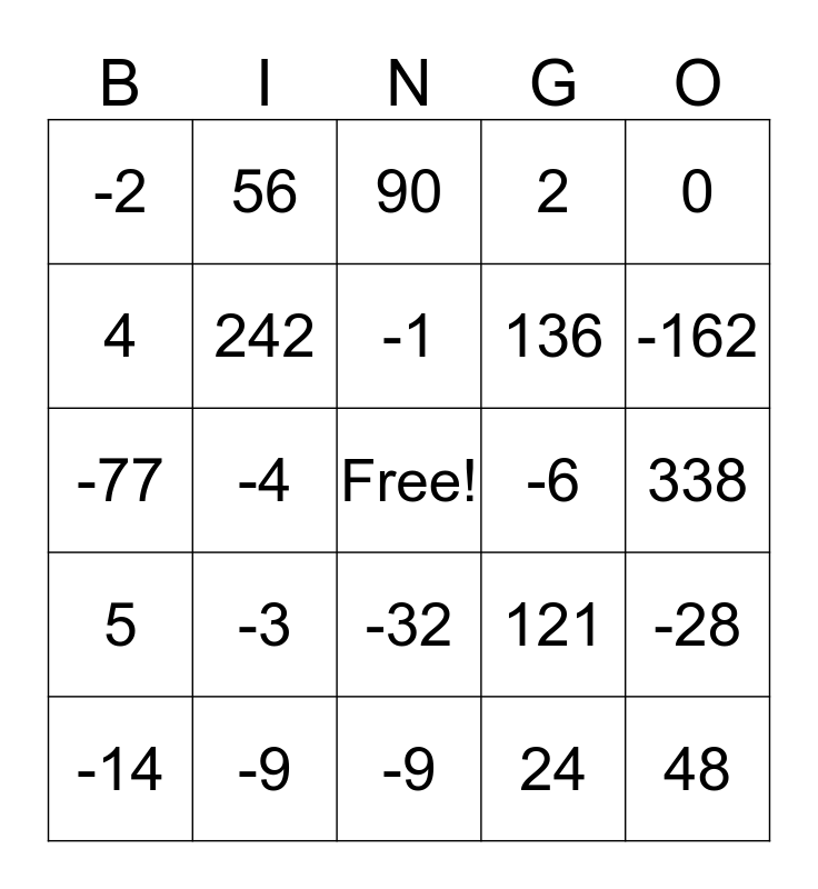 STAAR review BINGO Card