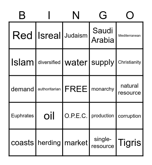 Middle East Review Bingo Card