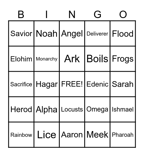 Panorama Bible Study Bingo Card