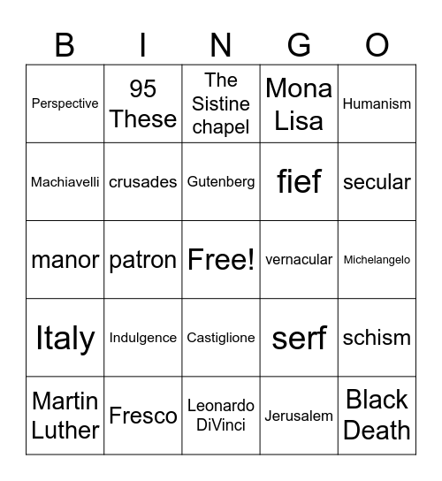Medieval and Renaissance Europe Bingo Card
