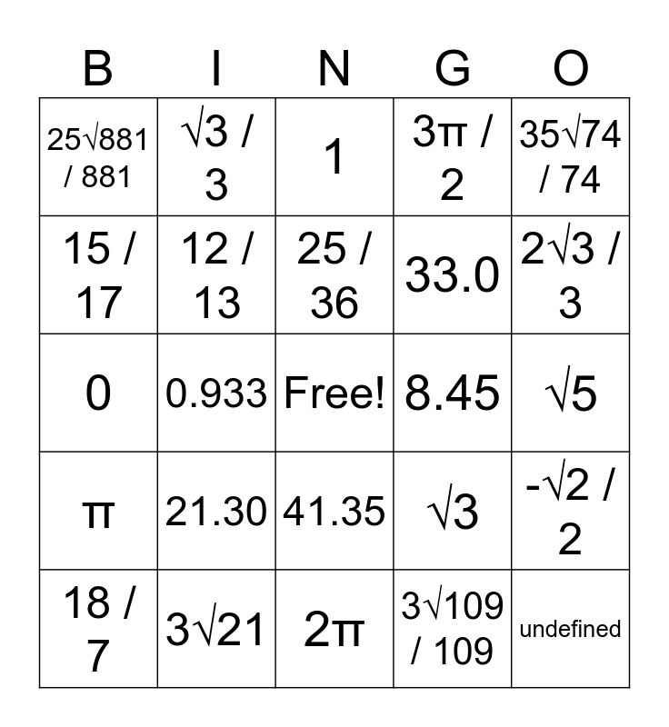 Math Semester 1 Review Bingo Card