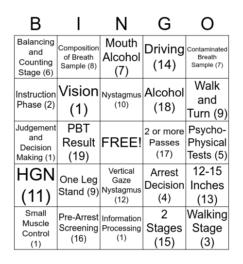 Pre-Arrest Screening Bingo Card