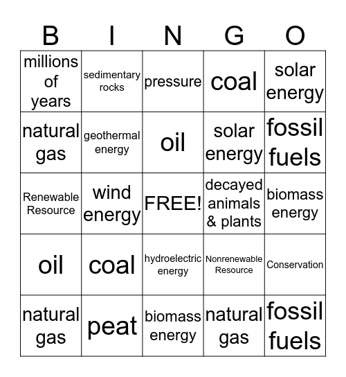 Energy Bingo Card