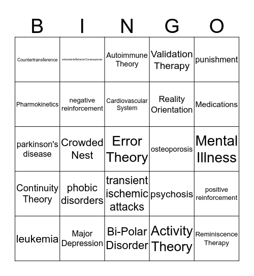 MEPAP part 1 Exam 2 Bingo Card