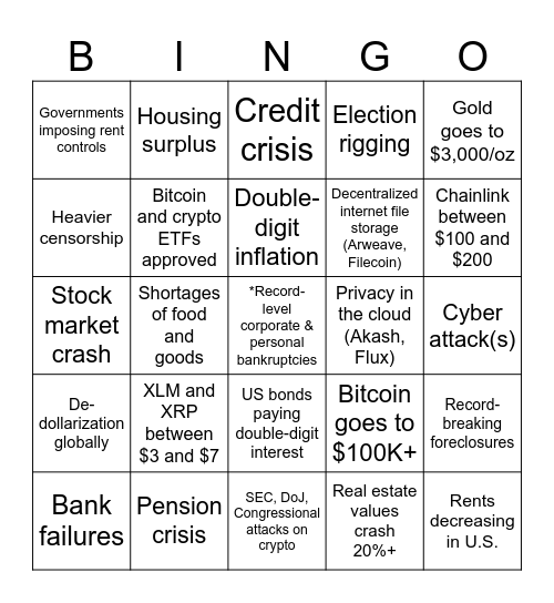 2024 - 2025 Economic Armageddon Bingo Card