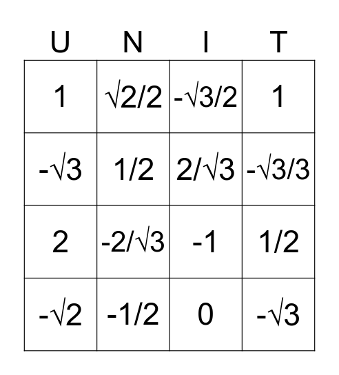 Unit Circle Bingo Card