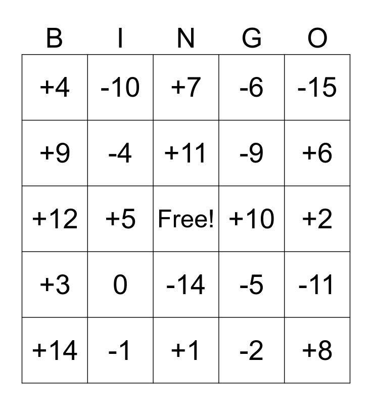 Adding and Subtracting Integers Bingo Card