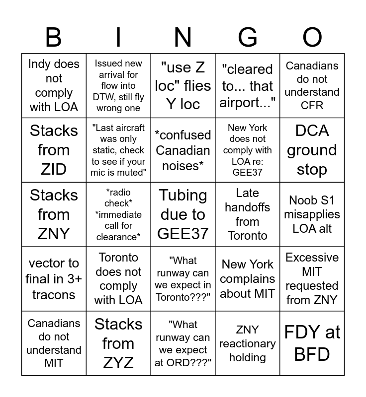 Average ZOB session Bingo Card
