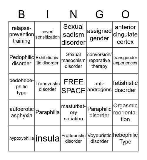 sex and gender Bingo Bingo Card