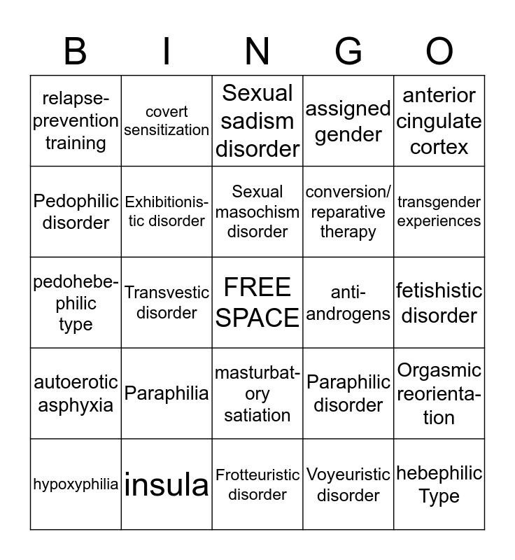 sex and gender Bingo Bingo Card