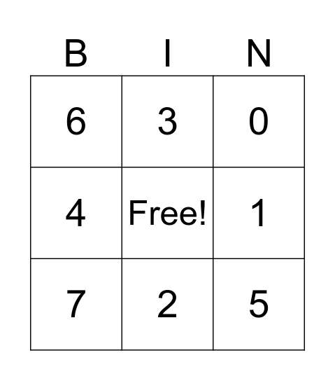 Order of Operations Bingo Card