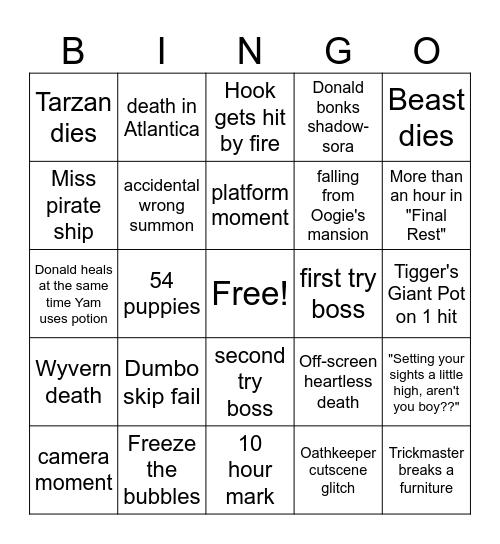 Yam KH1 Hellscape stream:D Bingo Card