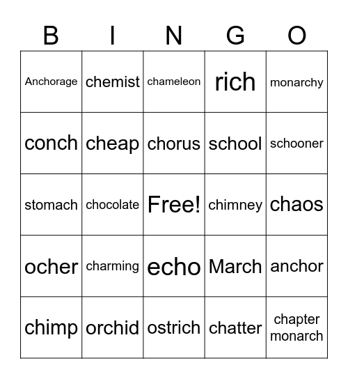 ch /ch/ or ch /k/ greek Bingo Card