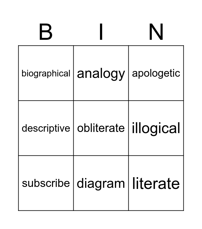 Unit 7 Bingo Card