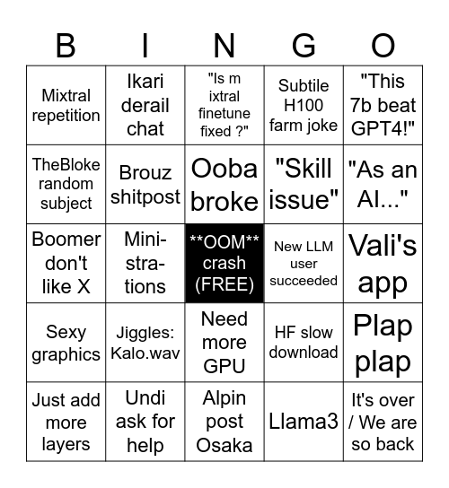 llm-tech-chat Bingo Card