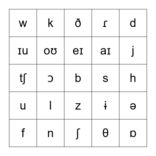 English IPA Bingo #2 Bingo Card