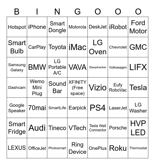 WIFI Bingo (WINGO) Bingo Card