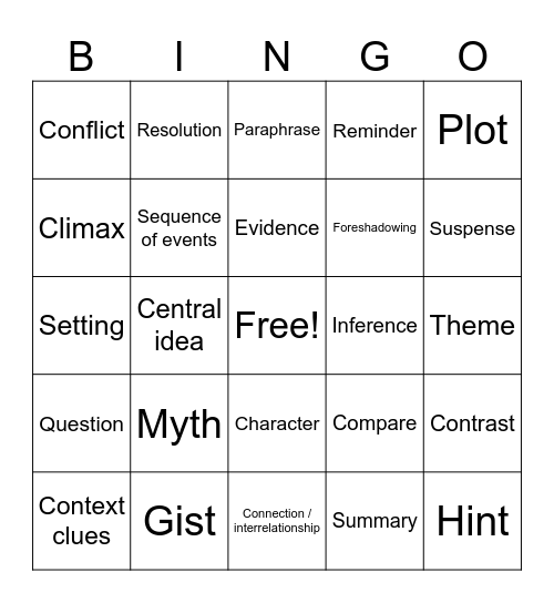 Analysis / Reading Elements Bingo Card