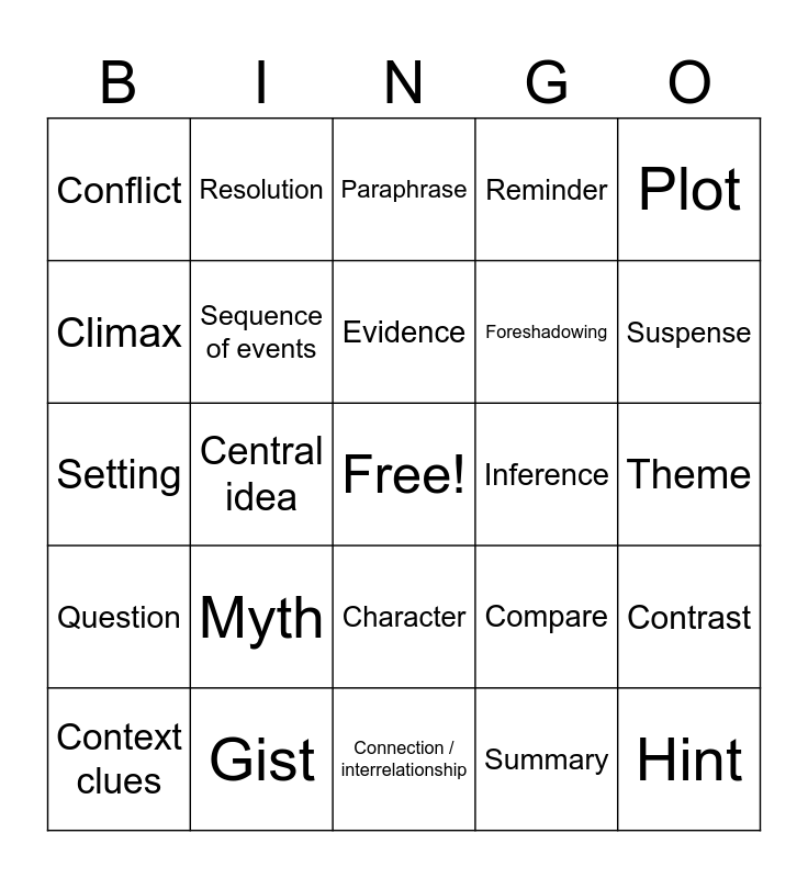 Analysis / Reading Elements Bingo Card