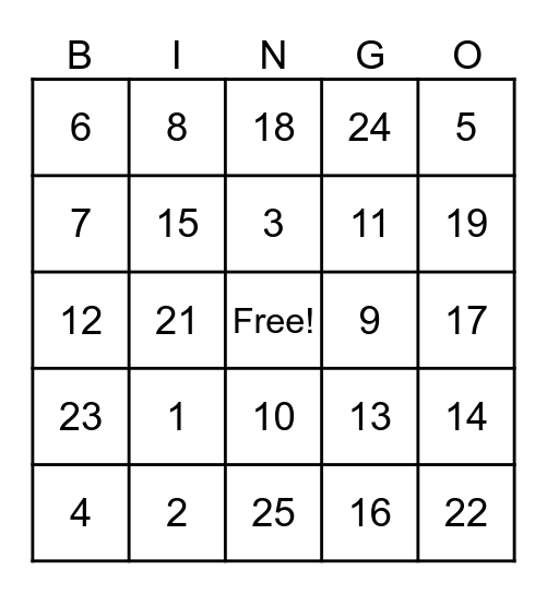 ADS Bingo Template Bingo Card