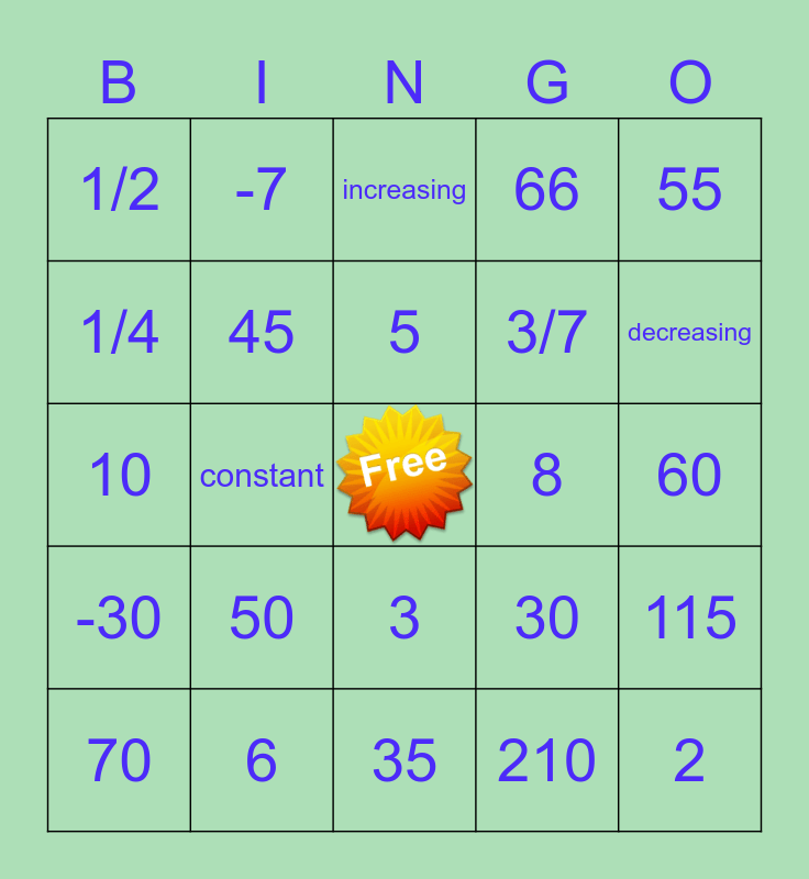 Module 4 Review Bingo Card