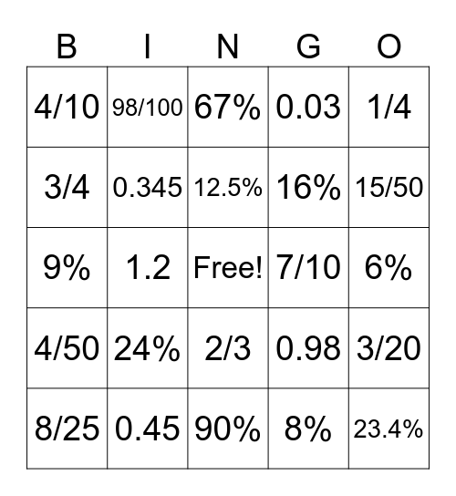 FRACTION, DECIMAL, PERCENT BINGO Card