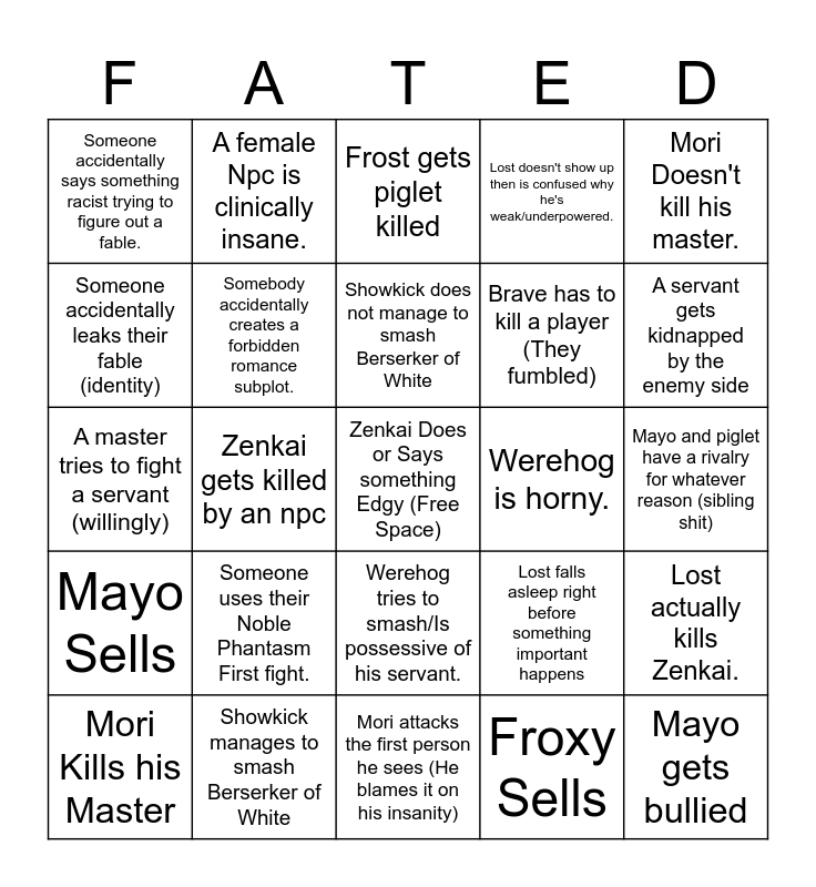 Fate Dnd Bingo Card