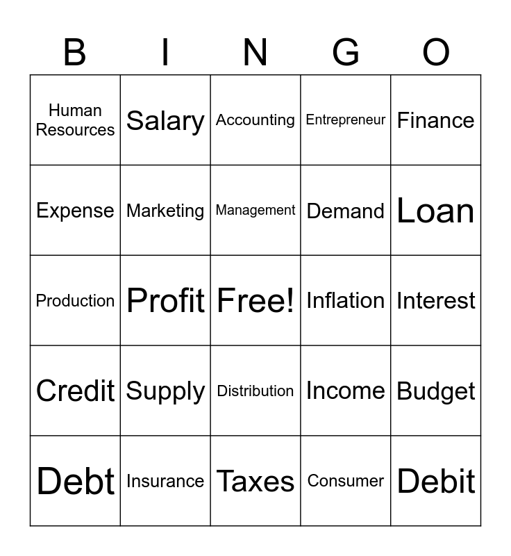 Financial Literacy Bingo Card