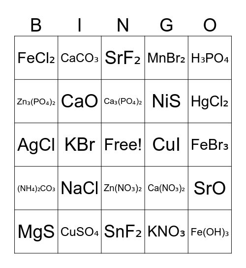Naming Ionic Compounds Bingo Card