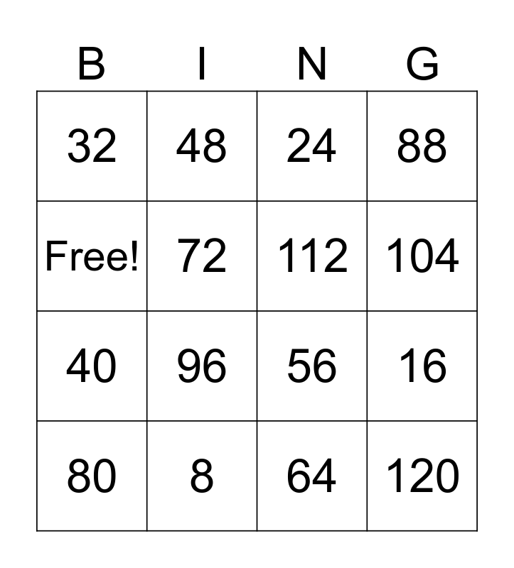 Multiplication Bingo (8s) Bingo Card