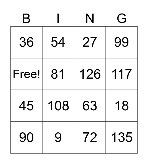 Multiplication Bingo (9s) Bingo Card