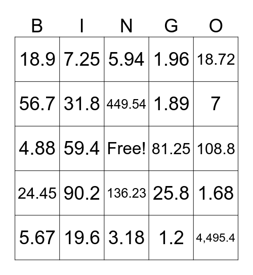 Multiplying Decimals Bingo Card