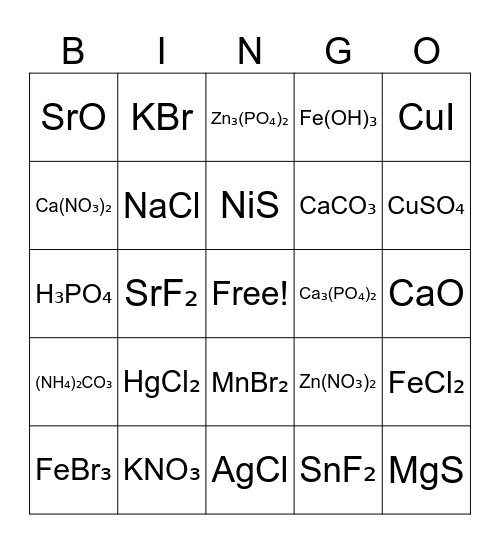 Naomi Ionic Compounds Bingo Card