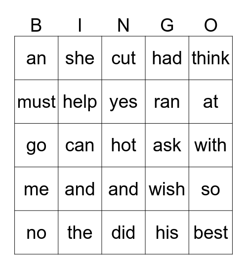 F2 Unit 1 - Word Bingo Card