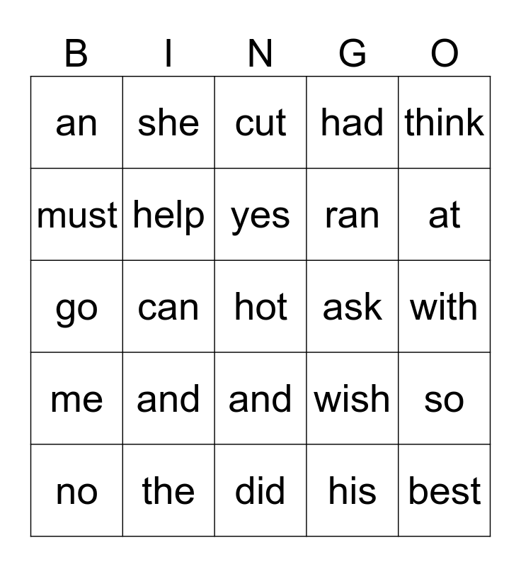 F2 Unit 1 - Word Bingo Card